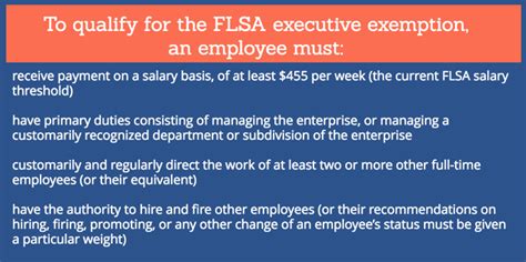 Flsa Executive Exemption How Do You Know Who Qualifies