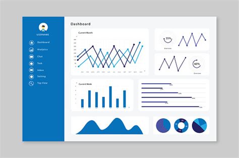 평면 디자인 그래프 와 차트인인포그래픽 대시보드 템플릿입니다 정보 그래픽 요소 모던 양식에 대한 스톡 벡터 아트 및 기타 이미지 모던 양식 개념 관리자 Istock