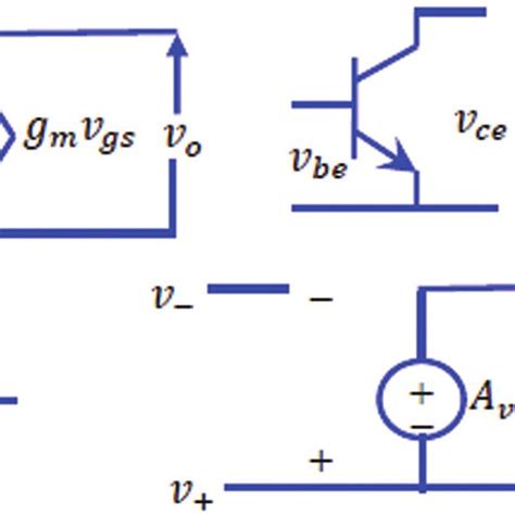 3 practical nullor symbols download scientific diagram