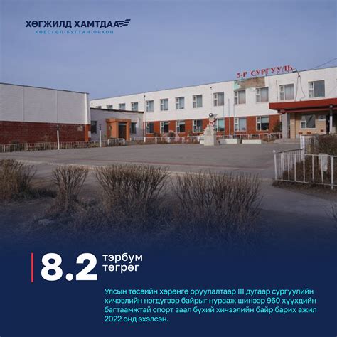 Орхон аймагт хийгдсэн боловсролын салбарын хөрөнгө оруулалтыг