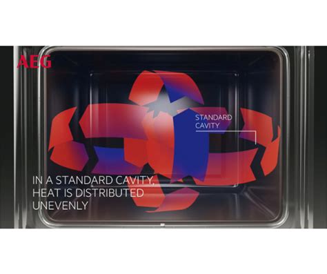Aeg Beb331010m Oven Rvs De Schouw Witgoed