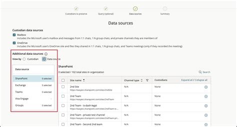 April 4 2025 Preserve Additional Data Sources In Microsoft Data