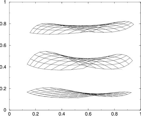 figure 15 from nonlinear dimensionality reduction with input distances