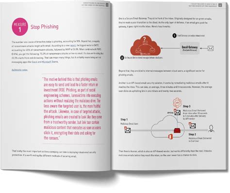 Avanan White Paper 5 Security Measures To Keep Your Business Safe From Ransomware