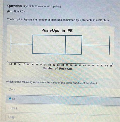 Box Plot Multiple Choice Question