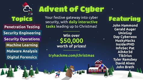 Sumit Rana On Linkedin Adventofcyber2023 Cybersecurity Tryhackme