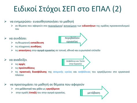 Ενημερωτική συνάντηση Αλίαρτος 7 Νοεμβρίου Ppt κατέβασμα
