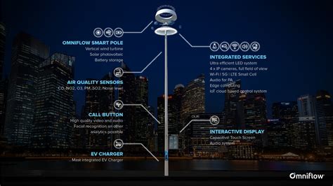Smart Pole Omniflow