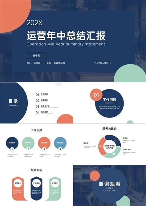 工作总结ppt 在线设计工作总结ppt工具 工作总结ppt模板
