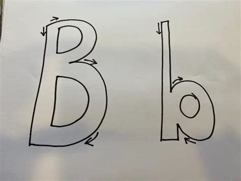 Rainbow Writing Materials And Examples For Teaching