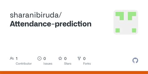 Github Sharanibirudaattendance Prediction