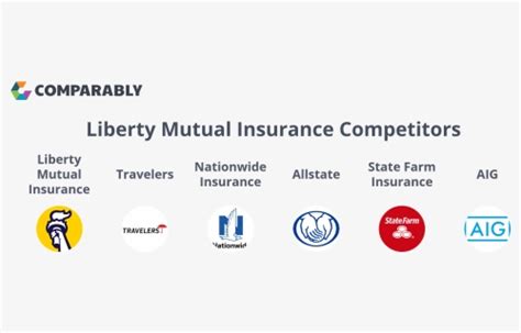 Liberty Mutual Insurance Company Logo Hd Png Download Kindpng