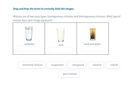 Drag And Drop The Terms To Correctly Label The Images Mixtures Are Of T