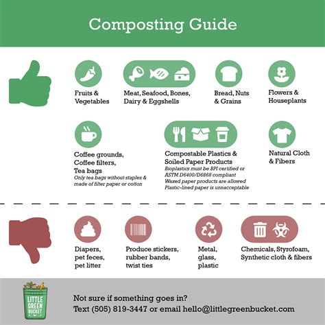 Composting Guide