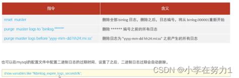 Mysql 日志mysql操作日志文件在哪 Csdn博客