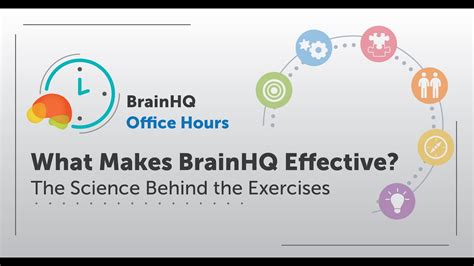 Brainhq Office Hours What Makes Brainhq Effective The Science Behind