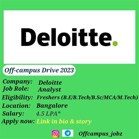 Jyoti Gupta On Linkedin Deloitte Off Campus Drive 2023 Analyst B E B Tech M E M Tech Mca