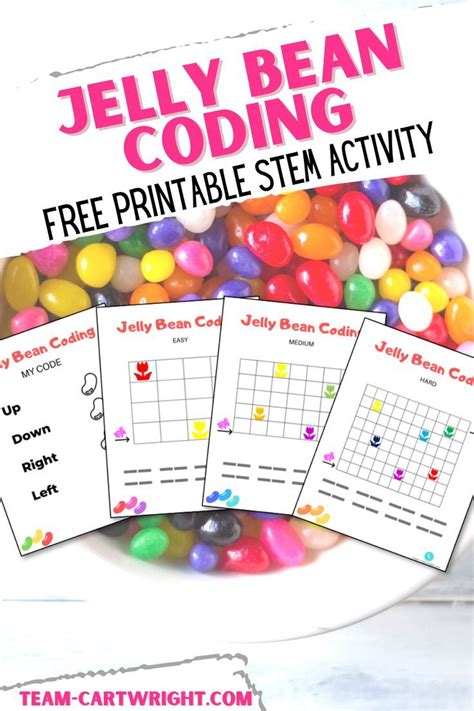 Jelly Bean Coding Activity An Easter Stem Project Team Cartwright
