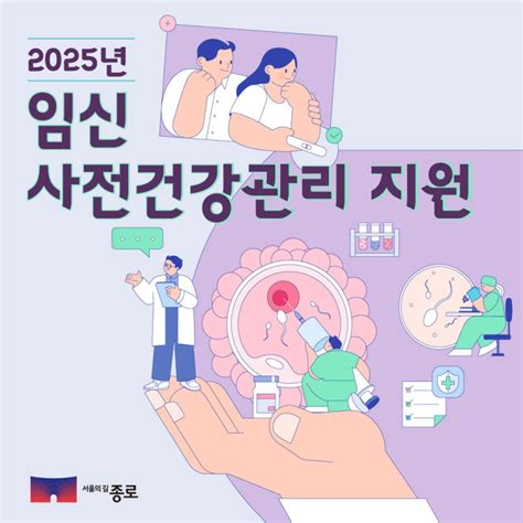 2025년 임신 사전건강관리 지원 실시 서울특별시 종로구 웰로