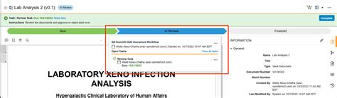 Active Workflow Panel For Mdw Veeva Product Support Portal