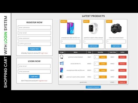 Shopping Cart With Multiple User Login Register System Using Html