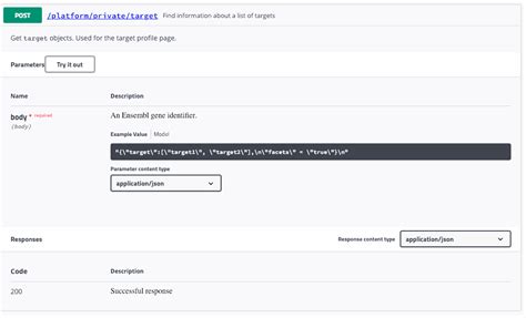 wrong python example in documentation for post query for list of