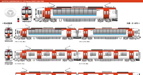 ぴくてつ 【架空鉄道】定山渓鉄道特急車1100系急行車7000系 こばやしみちとものイラスト Pixiv