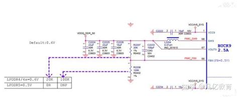 Ddr模块电路的pcb设计建议 知乎