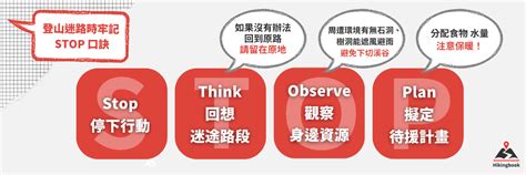 新手登山前必學的 5 個基本知識：讓你的登山之旅更順利 附 10 座新手沒問題百岳推薦 Hikingbook