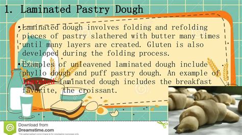 Advance Baking 11 Kinds Dough Pptx