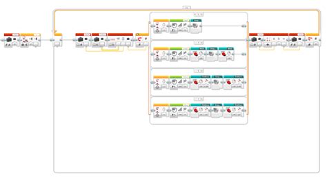 Color Sorter Robot Using Lego EV