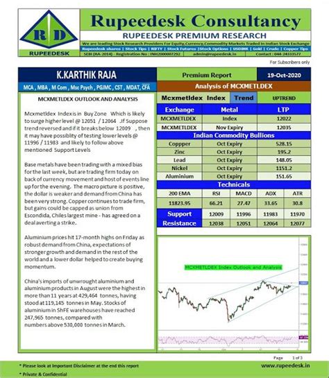 Free Currency Tips Stock And Nifty Options Tips Commodity Tips