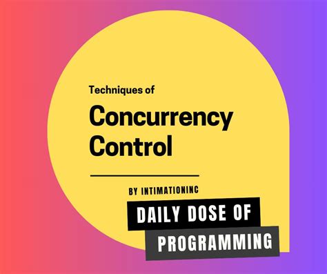 Concurrency Mohammad Sajib Jahan