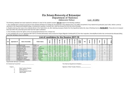 Islamia University Bahawalpur Iub Second Merit List Spring 2017