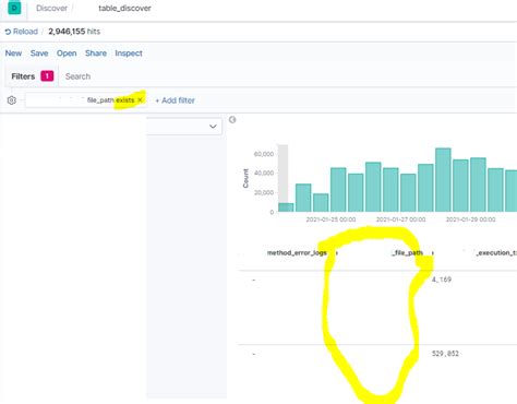 Filter Document With Not Null Value In Kibana Discover Should I Use