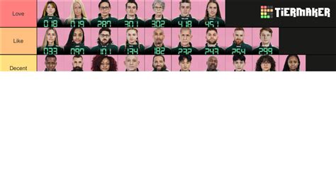 Squid Game The Challenge Players Tier List Community Rankings Tiermaker