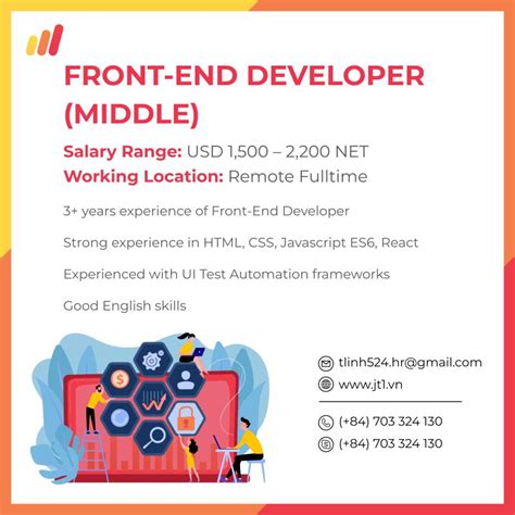 Alina Le On Linkedin Jt1 Frontend Html Css Javascript Uitest Es6 React English Remote