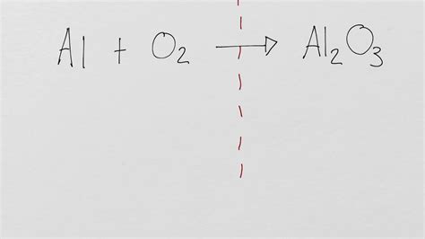 Aluminum Oxide Balanced Equation At Mary Smithey Blog