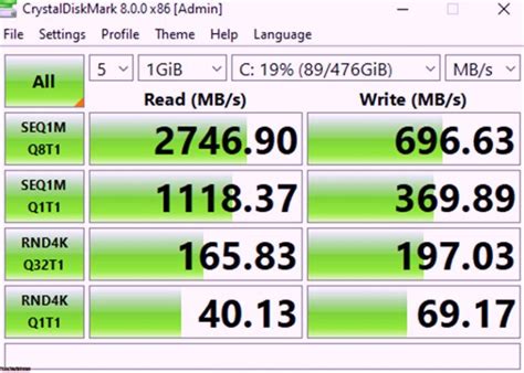 Hp Elitebook X360 830 G7 Review Convertible Design 9hours Battery Life