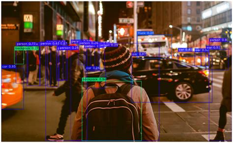 World Of Pretrained Models In Computer Vision Corpnce