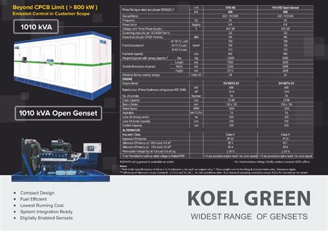 Kirloskar 500 Kva Dg Set 3 Phase At Rs 1075000piece In Pune Id