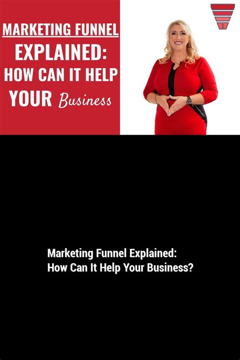 Marketing Funnel Explained How Can It Help Your Business Marketing
