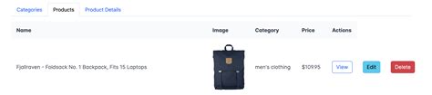 Twitter Bootstrap Making Tab Active In Angular From Parent Component Stack Overflow