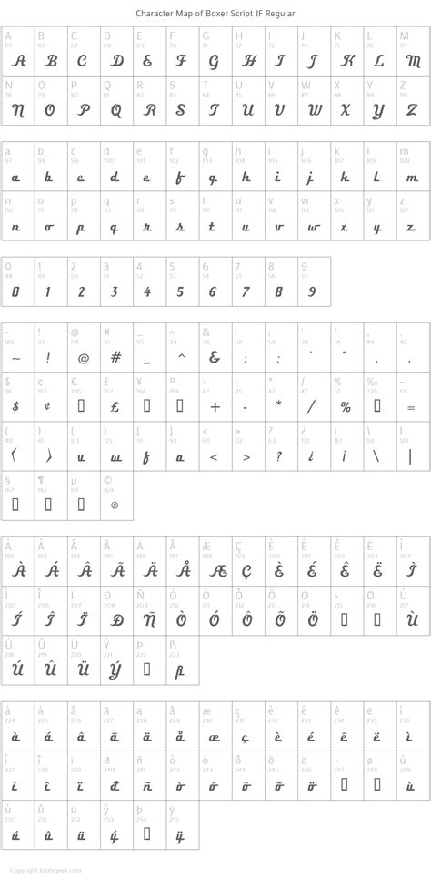 Boxer Script Jf Regular Download For Free View Sample Text Rating