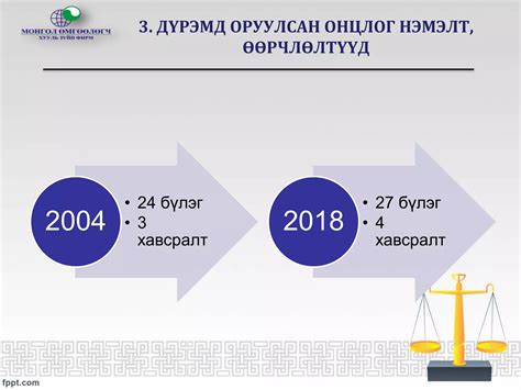 ЗАМЫН ХӨДӨЛГӨӨНИЙ ДҮРМИЙН ШИНЭЧИЛСЭН НАЙРУУЛГЫН ТӨСЛИЙН ТАНИЛЦУУЛГА Ppt