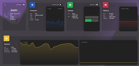 dashdot dash module not displaying anything · issue 375 · ajnart