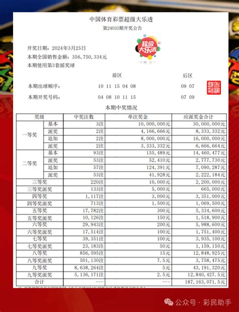3 1 6 10亿派奖大乐透034期今晚开奖一起猜5 2 历史 奖金 下期