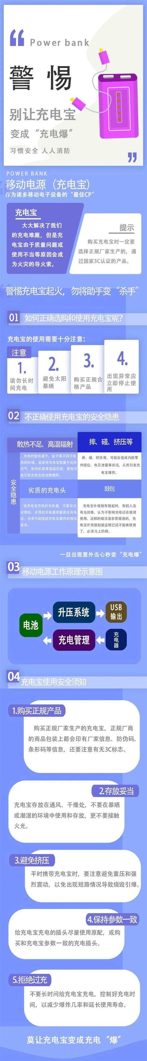 警惕！别让充电宝变成“充电爆”！澎湃号·政务澎湃新闻 The Paper