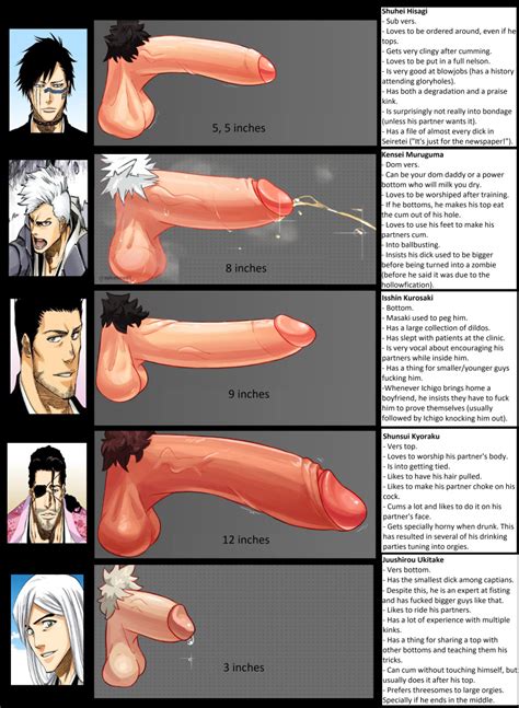 Rule 34 5boys Balls Ballsack Beard Stubble Black Hair Bleach Brown