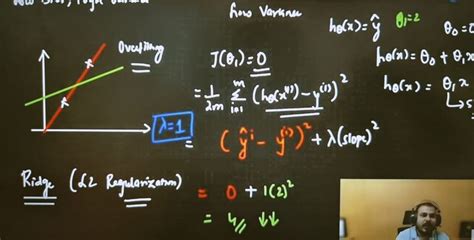 Professionalgrowth Lifelonglearning Machinelearning Datascience